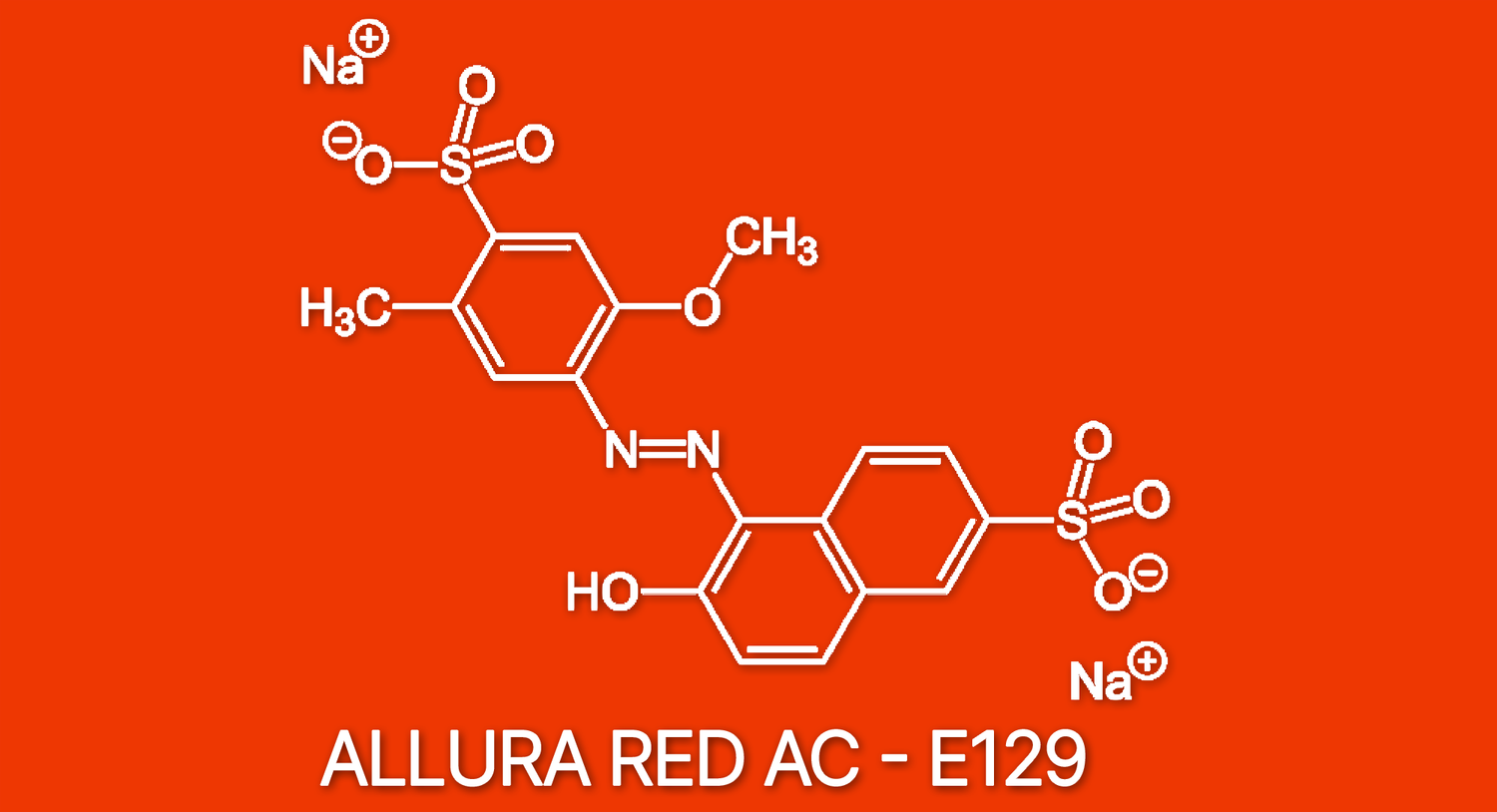 The Hidden Danger of Red Dye 40: What You Need to Know – Michigan Candyland